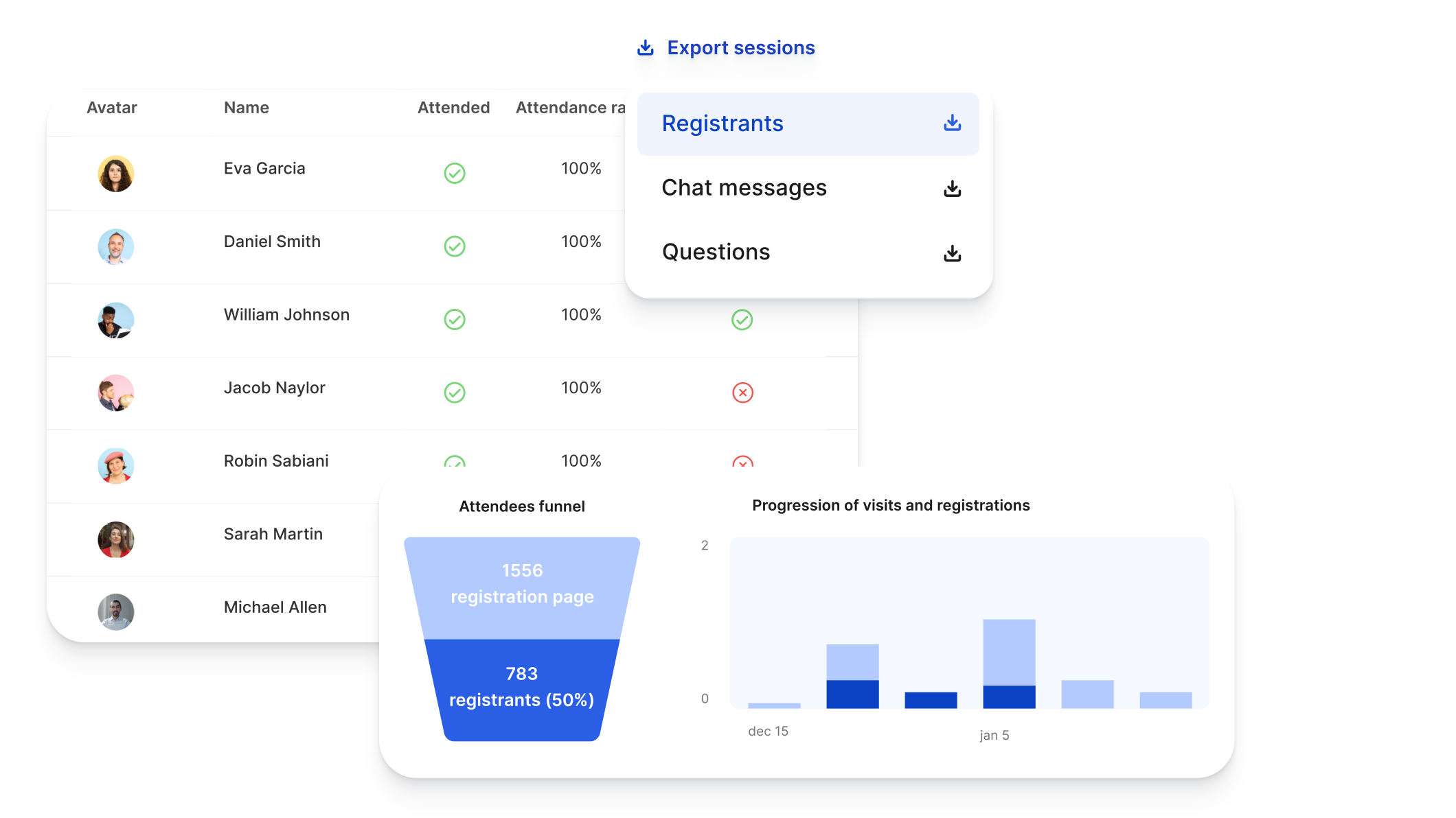 Video Conferencing Software For Webinars And Online Meetings Livestorm