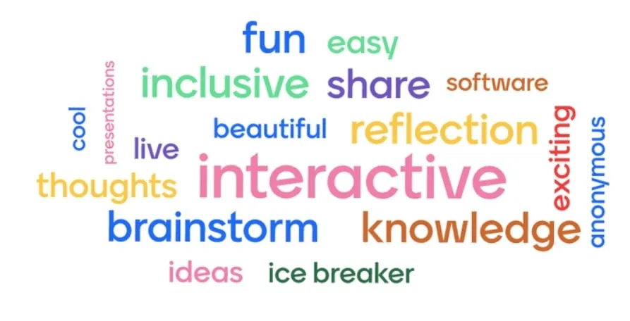 Word Association Examples Advertisement | CAS 110 The Creative Process